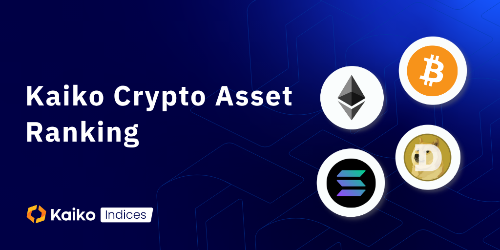 Kaiko Crypto Asset Ranking - Kaiko